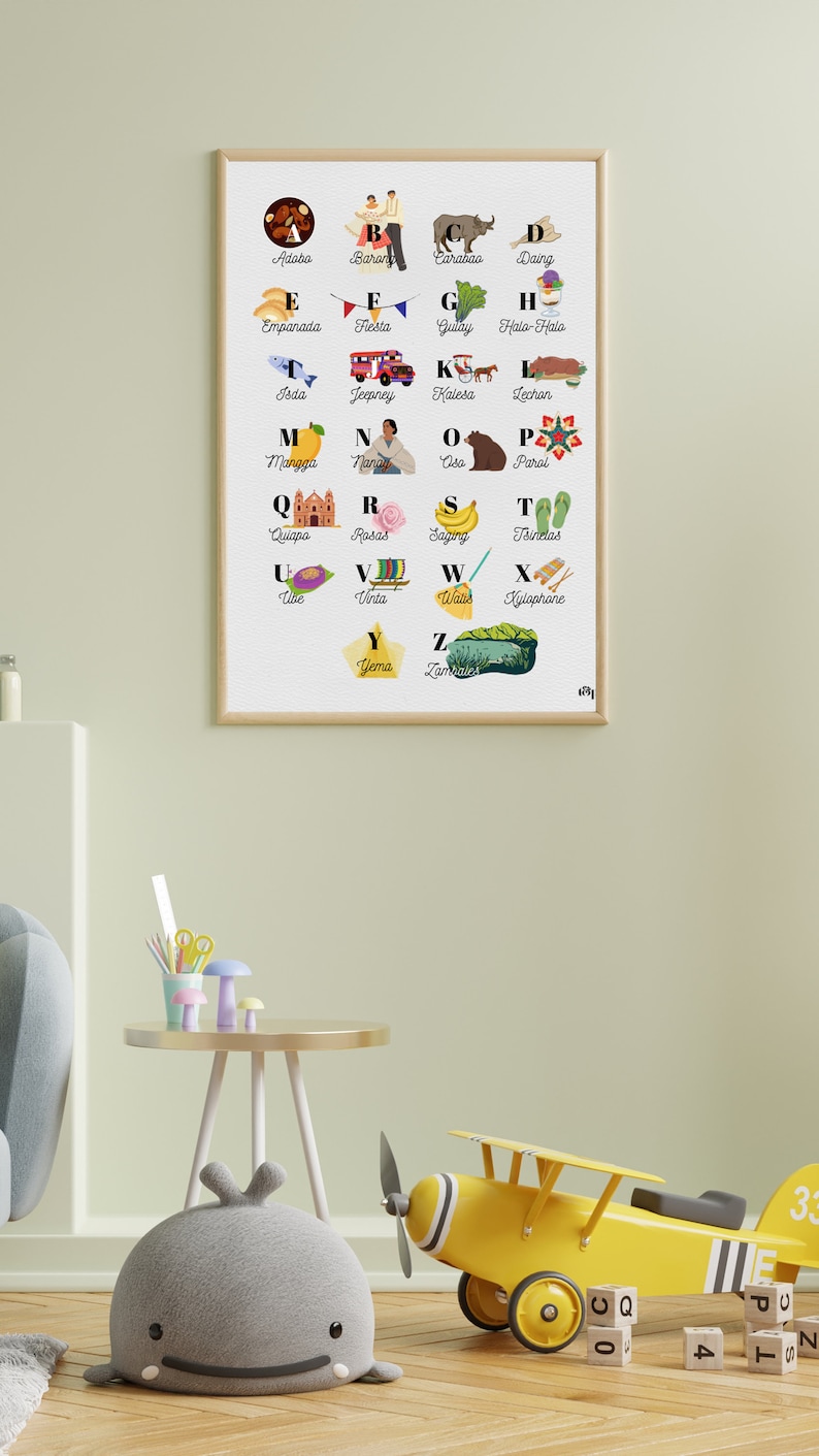 Printable Filipino Alphabet Poster Instant Download - Etsy