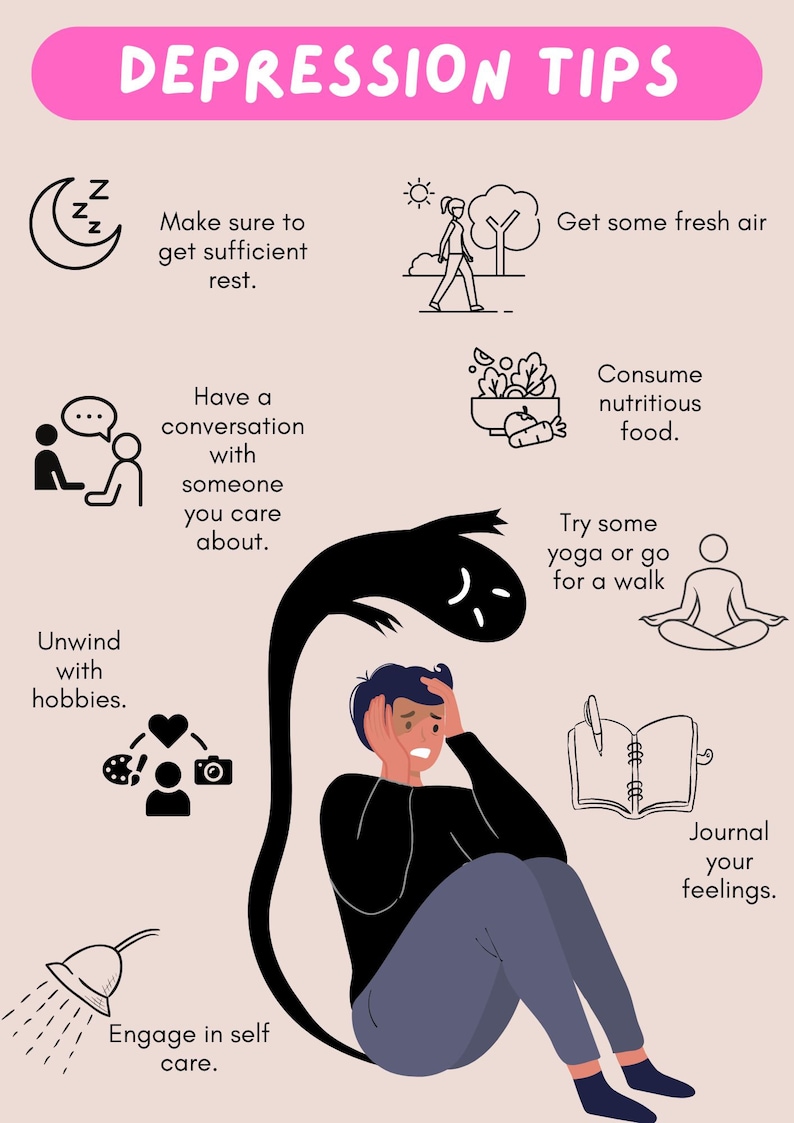 Depression Helpful Tips, Printable, Poster, Mental Health, Therapy ...