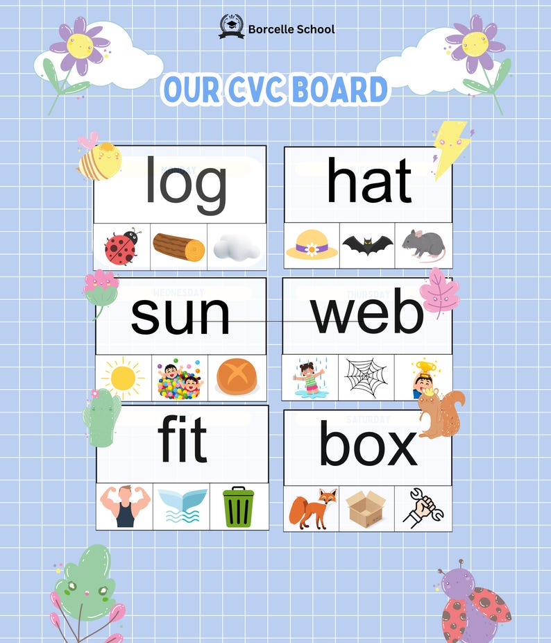 Reusable CVC Word Flashcards | 17 Pages | Educational Printable With ...