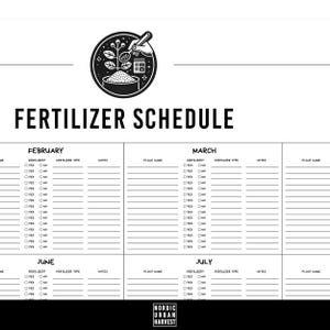Fertilizer Schedule Wall Planner: Your Year-round Plan for What and ...