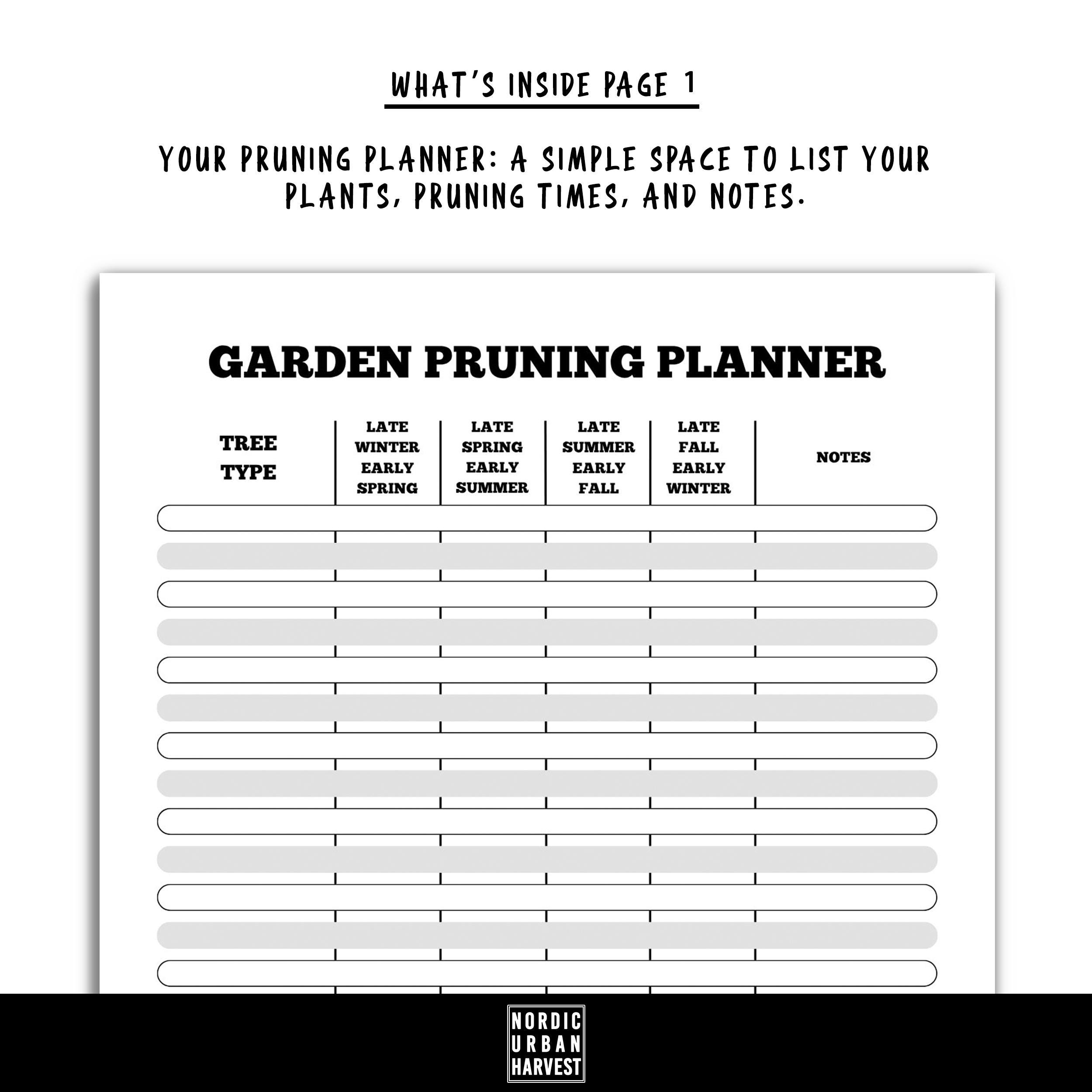 Garden Pruning Planner: Printable PDF Guide for Home Gardeners (instant ...