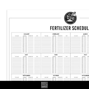 Fertilizer Schedule Wall Planner: Your Year-round Plan for What and ...