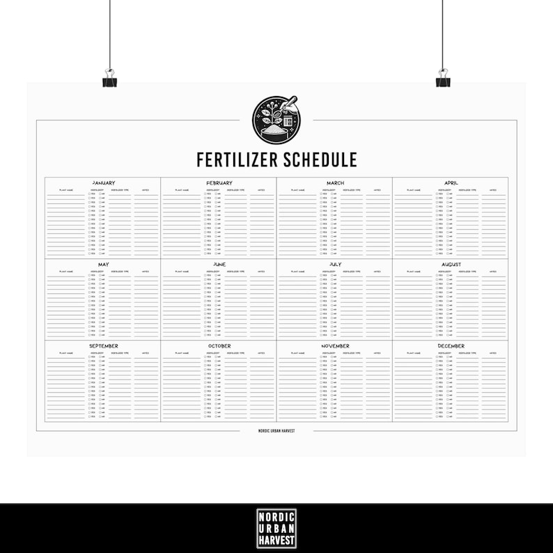 Fertilizer Schedule Wall Planner: Your Year-round Plan for What and ...