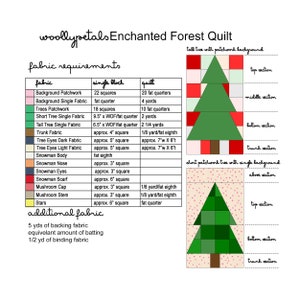 Enchanted Forest Quilt PDF Pattern Download by Woollypetals - Etsy