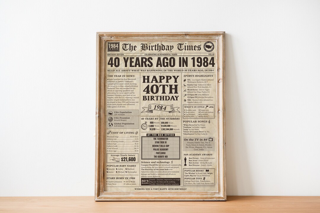 40th Birthday Newspaper Template Poster, Printable 40th Birthday Party ...