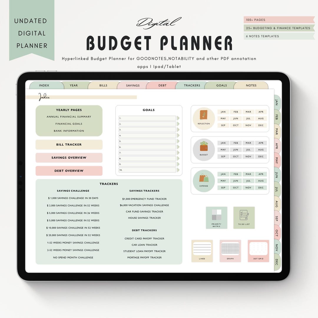 Digital Budget Planner: Finance Tracker, Savings Challenges (goodnotes ...