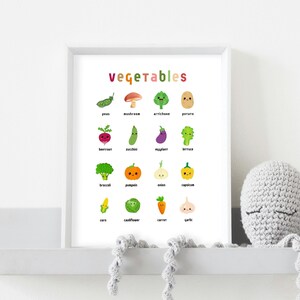 Colorful Fruits and Vegetables Poster - Etsy