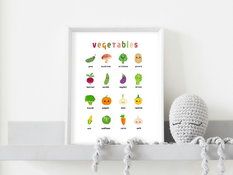 Colorful Fruits and Vegetables Poster - Etsy