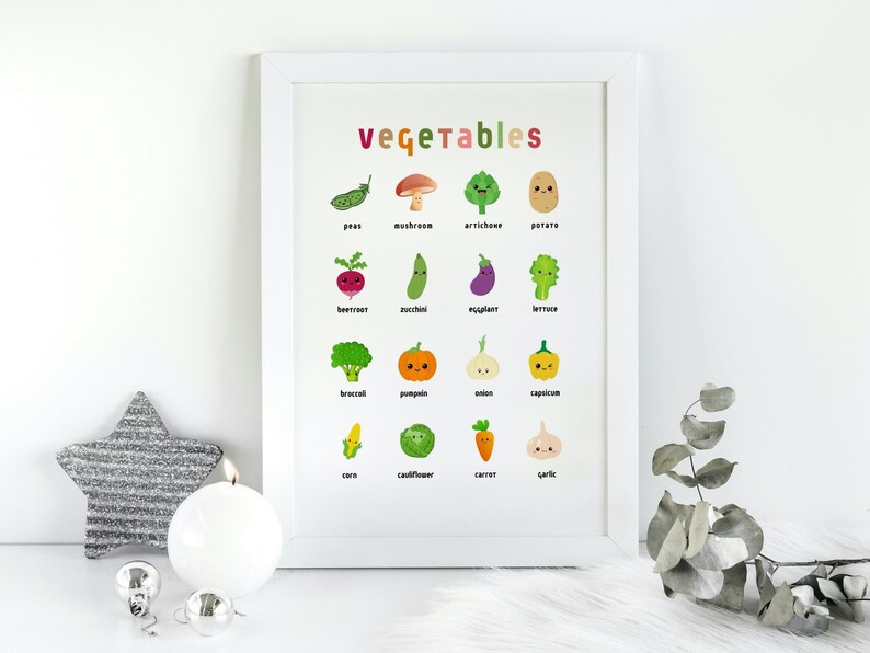 Colorful Fruits and Vegetables Poster - Etsy