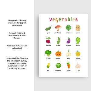 Colorful Fruits and Vegetables Poster - Etsy