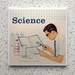Vintage Science Tile Coaster - Etsy