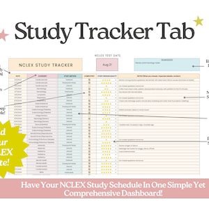 NCLEX Nursing Study Tracker | Google Sheets Study Planner ...