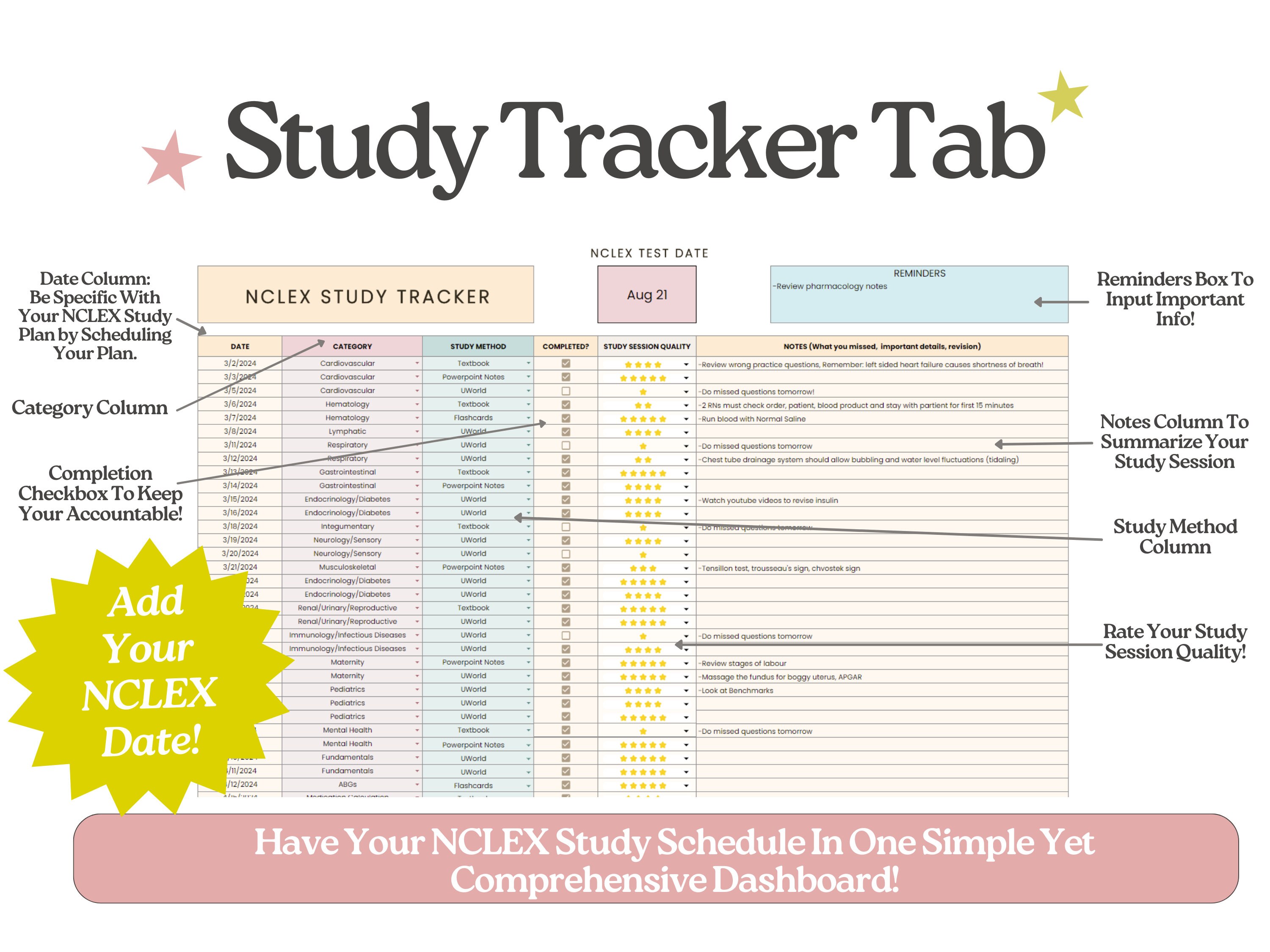 NCLEX Nursing Study Tracker | Google Sheets Study Planner ...
