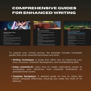 2024 Notion Digital Novel Writing Planner | Customizable Template for ...