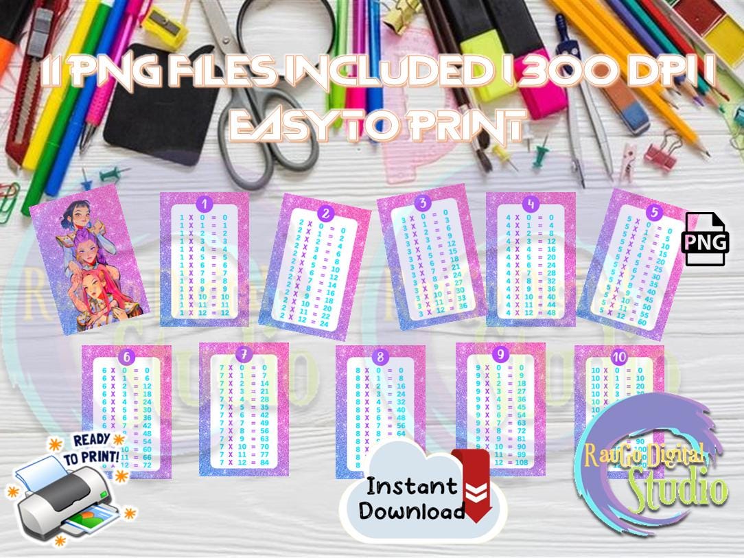 Multiplication Flashcards Printable | Friendly Dog Math Tables ...