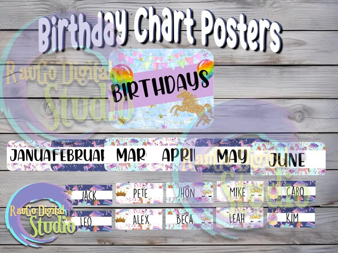 Unicorn Birthday Chart Track Student Birthdays Printable Digital ...