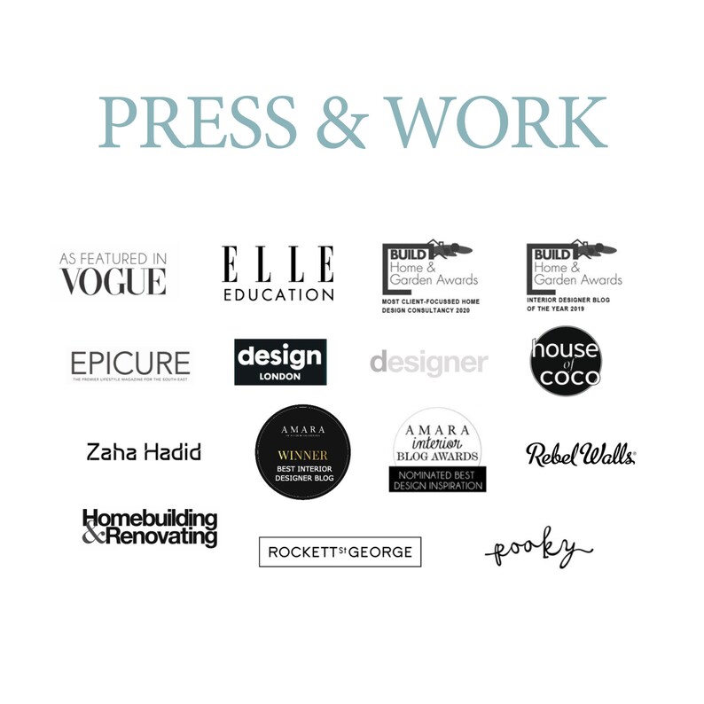 How to Draw Easy Scaled Floor Plans Masterclass - Etsy