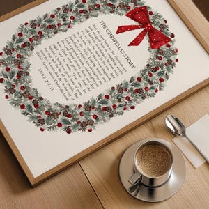 The Christmas Story Nativity Bible Verse Modern Holiday Wall Art Red ...