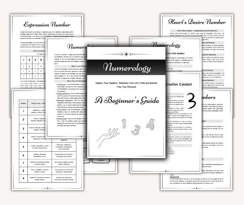 Numerology Basics Guide | Life Path, Expression, Heart's Desire Numbers ...