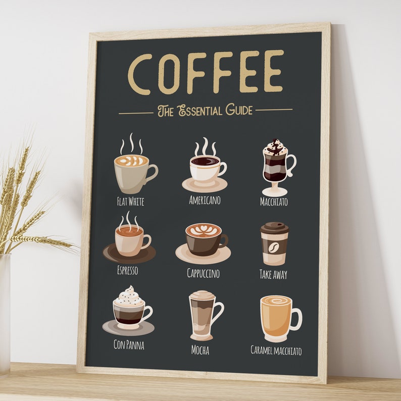 Coffee Chart Art Print, Coffee Shop List Wall Art, Kitchen Art Print - Etsy