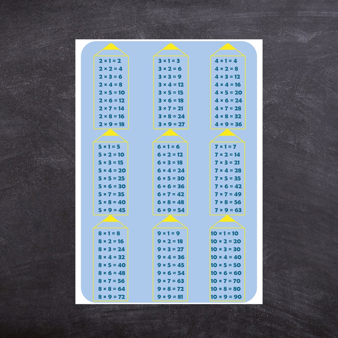 Multiplication Table Bookmarks With Multiplication Table Multiplication ...