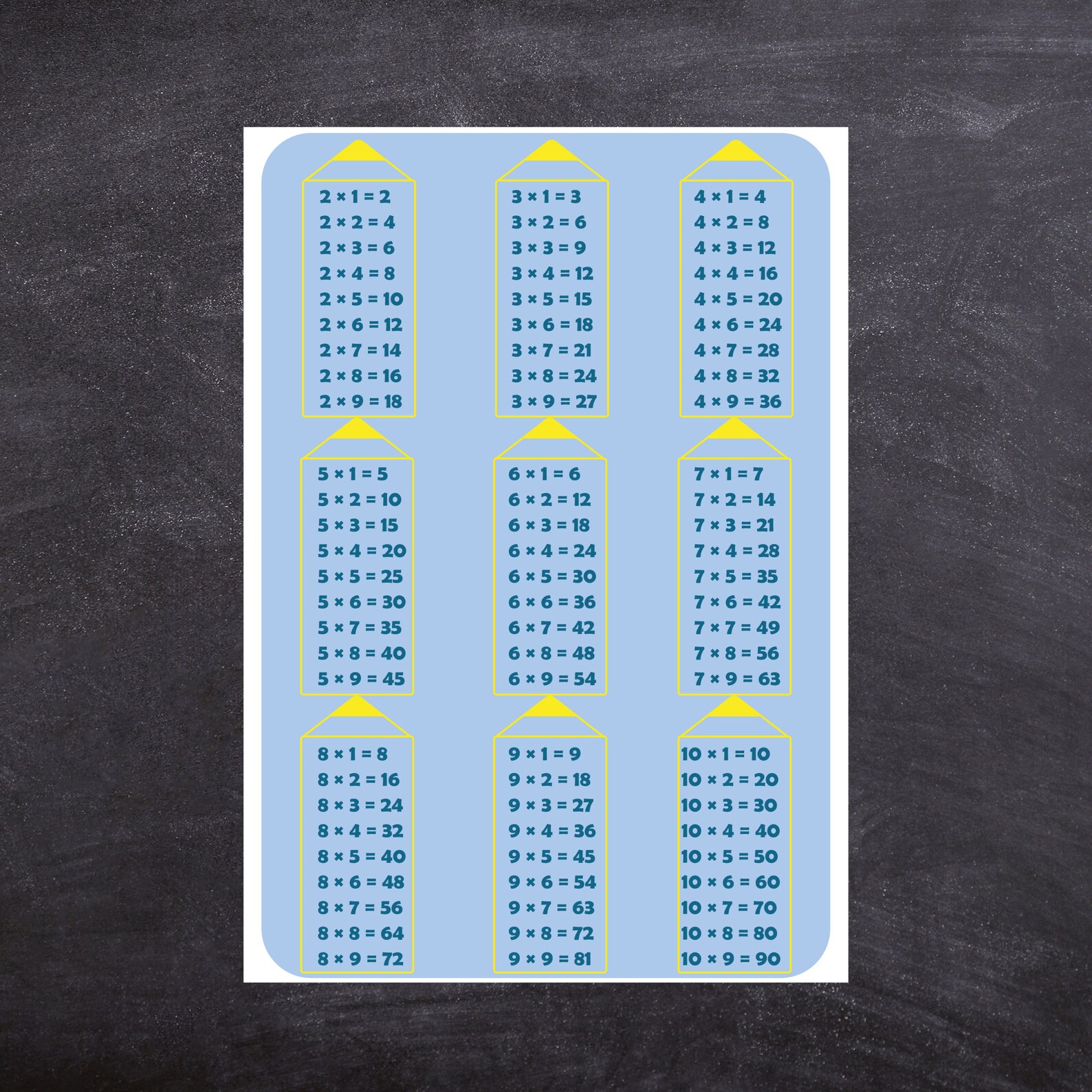 Multiplication Table Bookmarks With Multiplication Table Multiplication ...