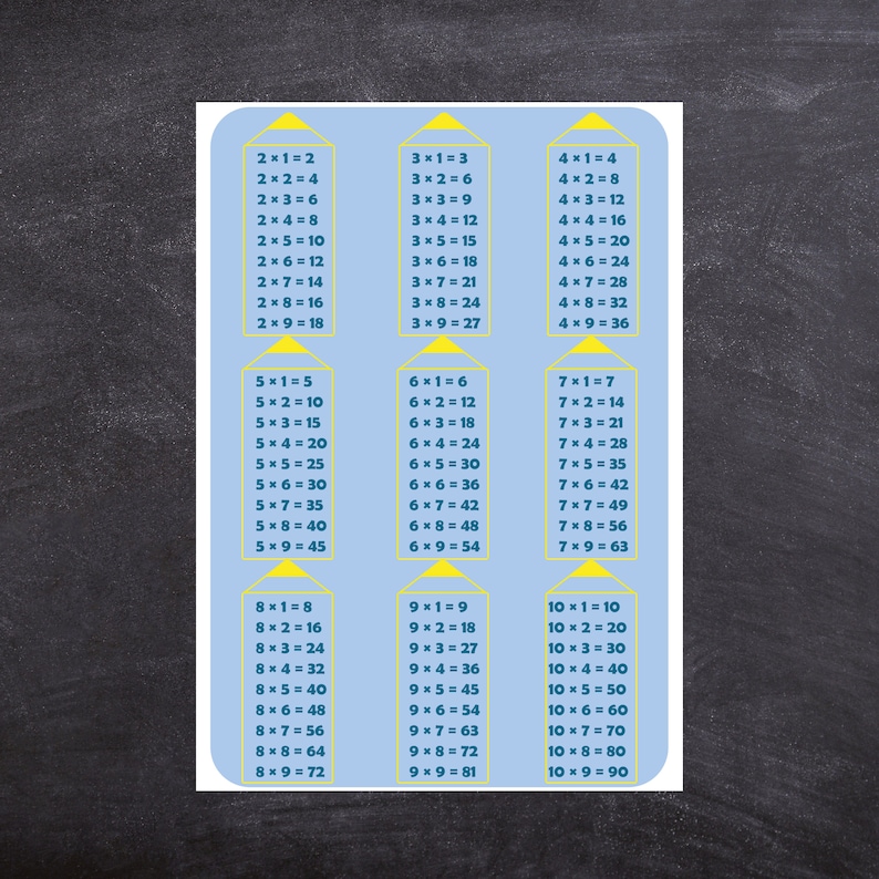 Multiplication Table Bookmarks With Multiplication Table Multiplication ...