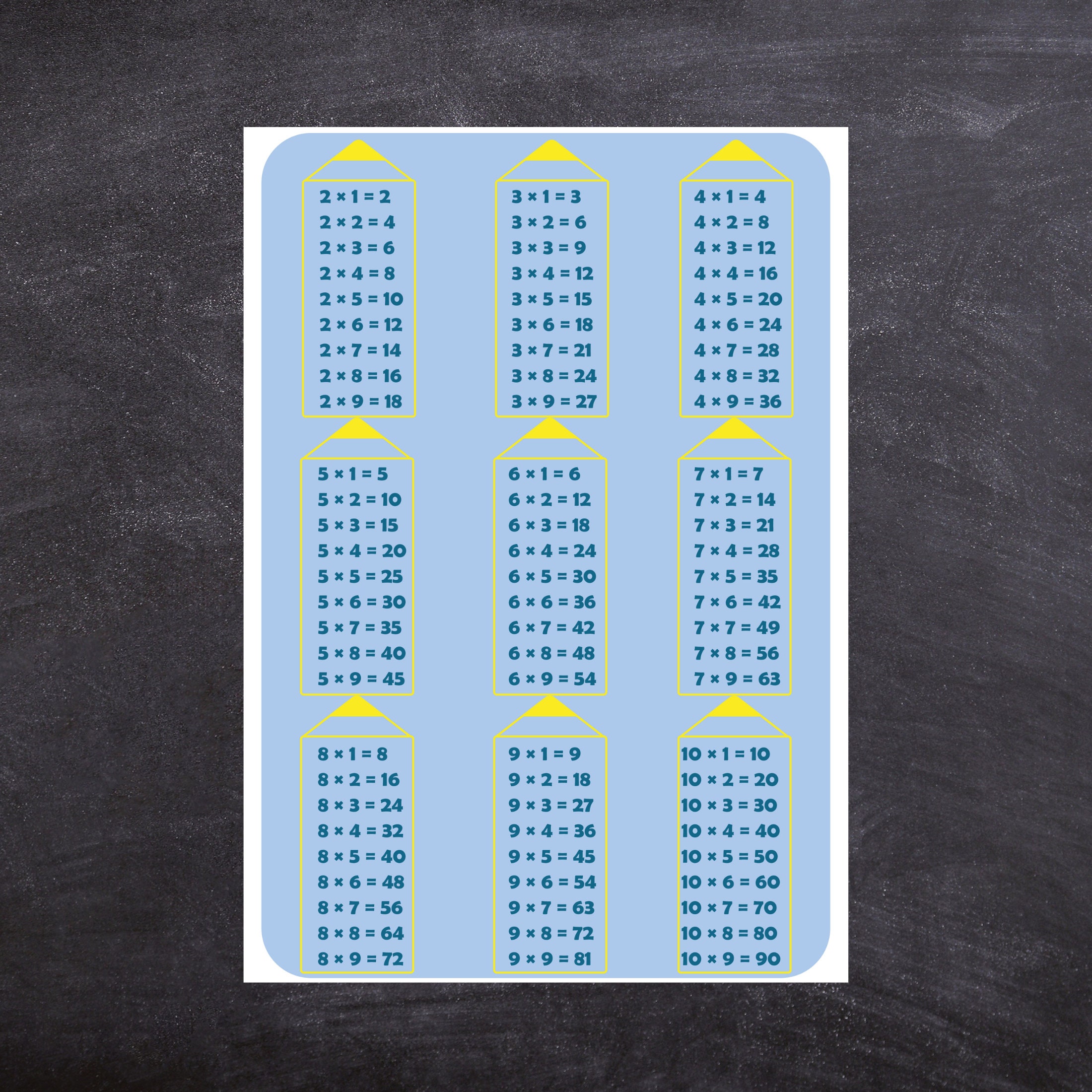 Multiplication Table Bookmarks With Multiplication Table Multiplication ...