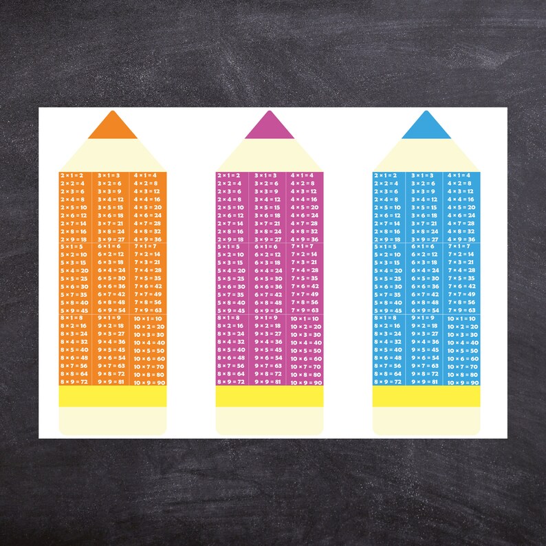Multiplication Table Bookmarks With Multiplication Table Multiplication ...