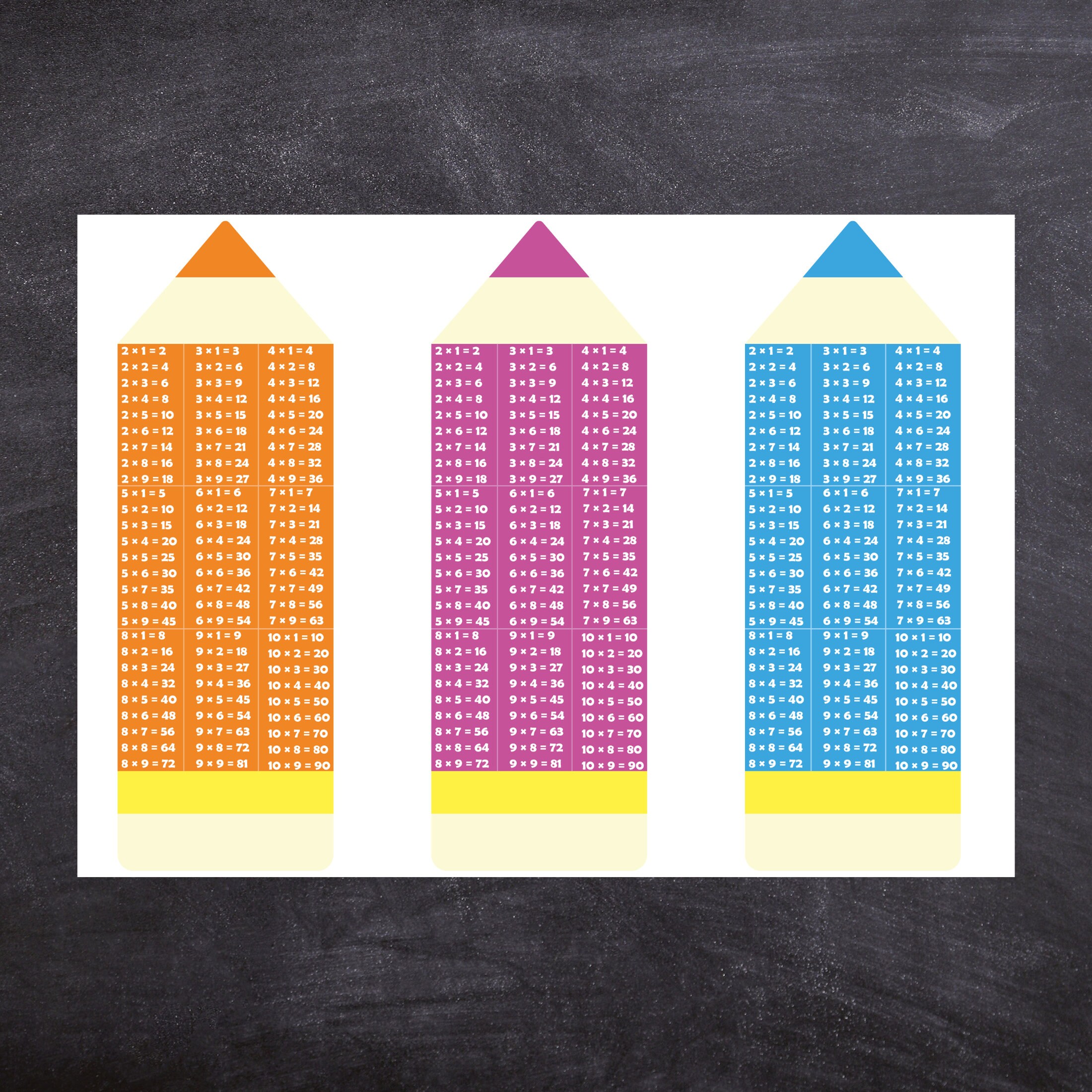 Multiplication Table Bookmarks With Multiplication Table Multiplication ...