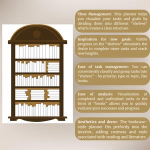 Book Planner Printable - Bookshelf Style Reading Journal - Digital ...