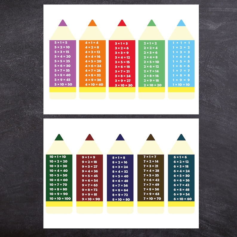 Multiplication Table Bookmarks With Multiplication Table Multiplication ...