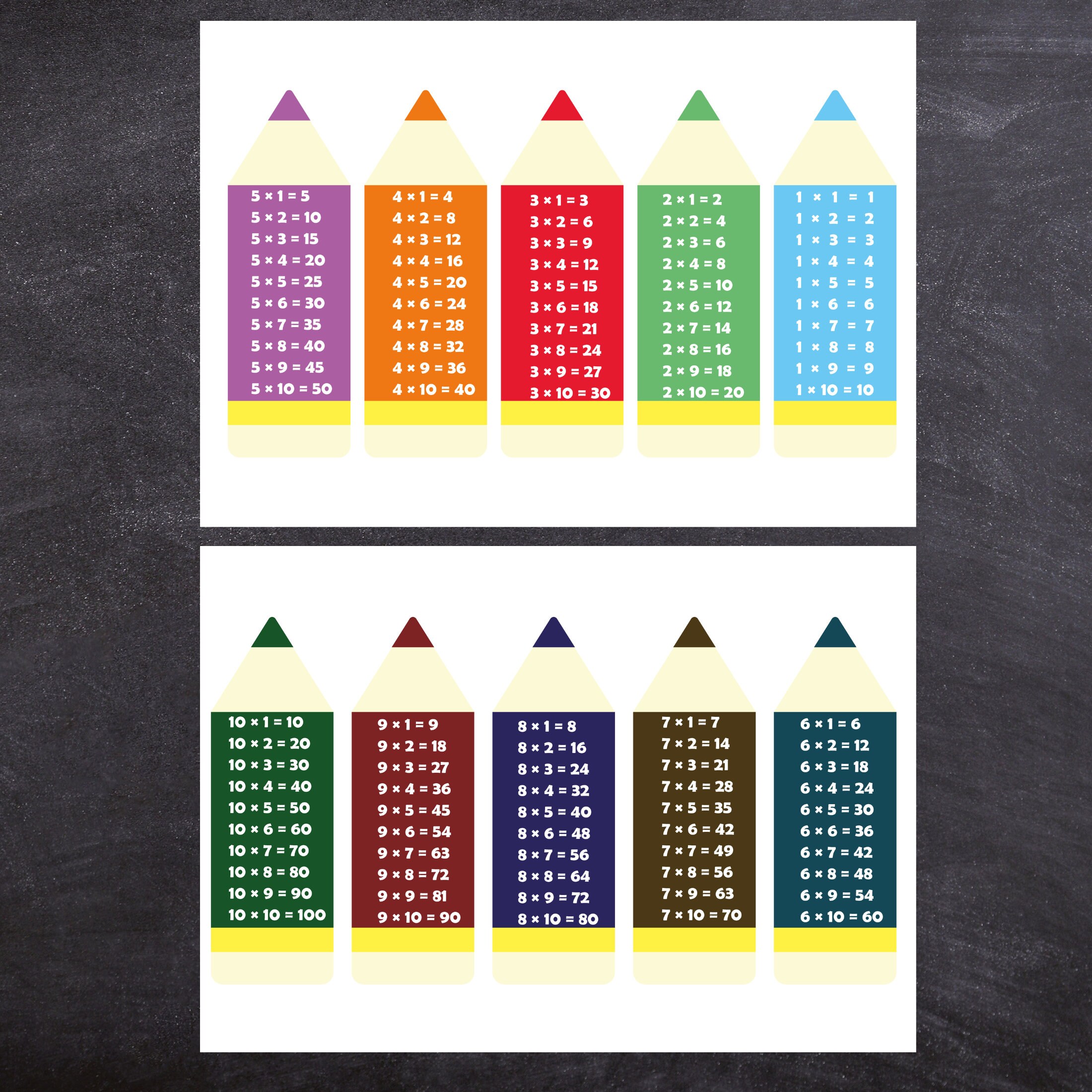 Multiplication Table Bookmarks With Multiplication Table Multiplication ...