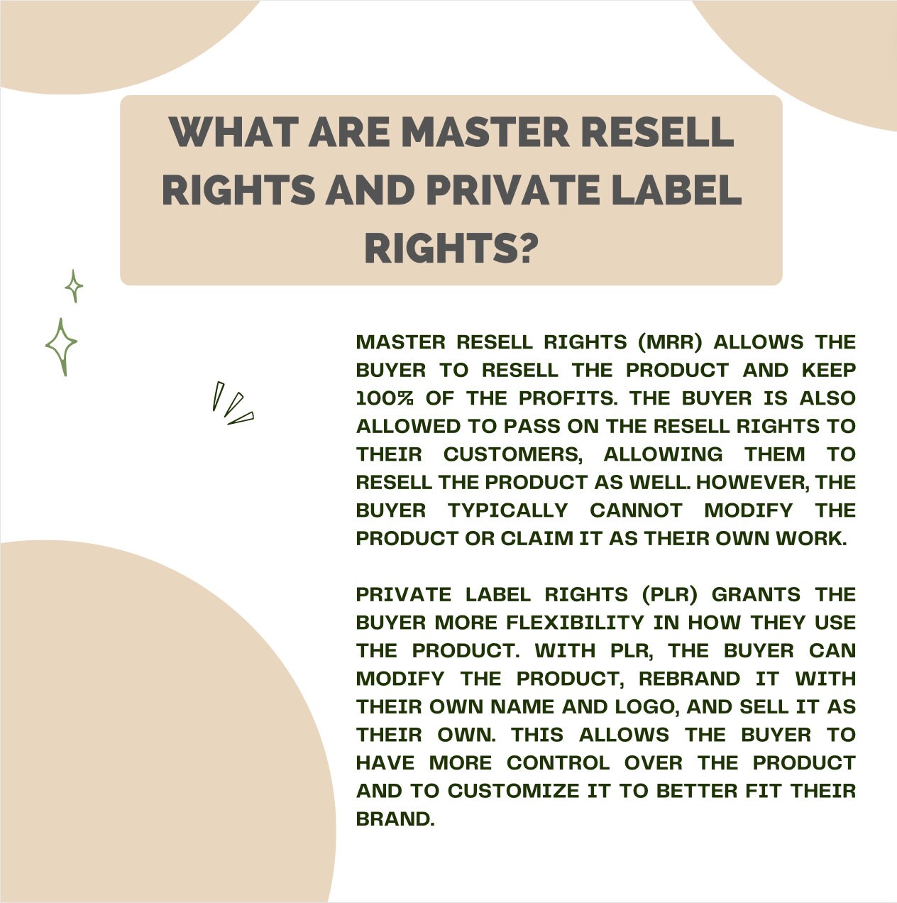 100 Faceless Ultimate Marketing Guide Digital Download How to Begin ...