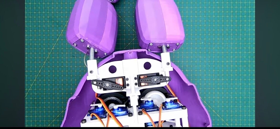 Fnaf Bonnie Head Etsy