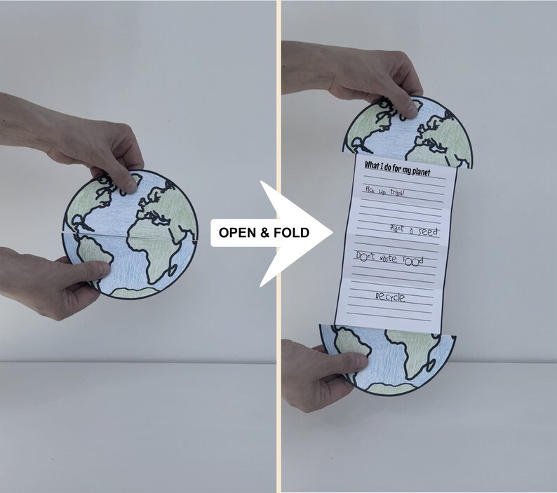 Space Crafts for Kids | Planet Earth Kit | Earth Crafts | Planet Crafts ...