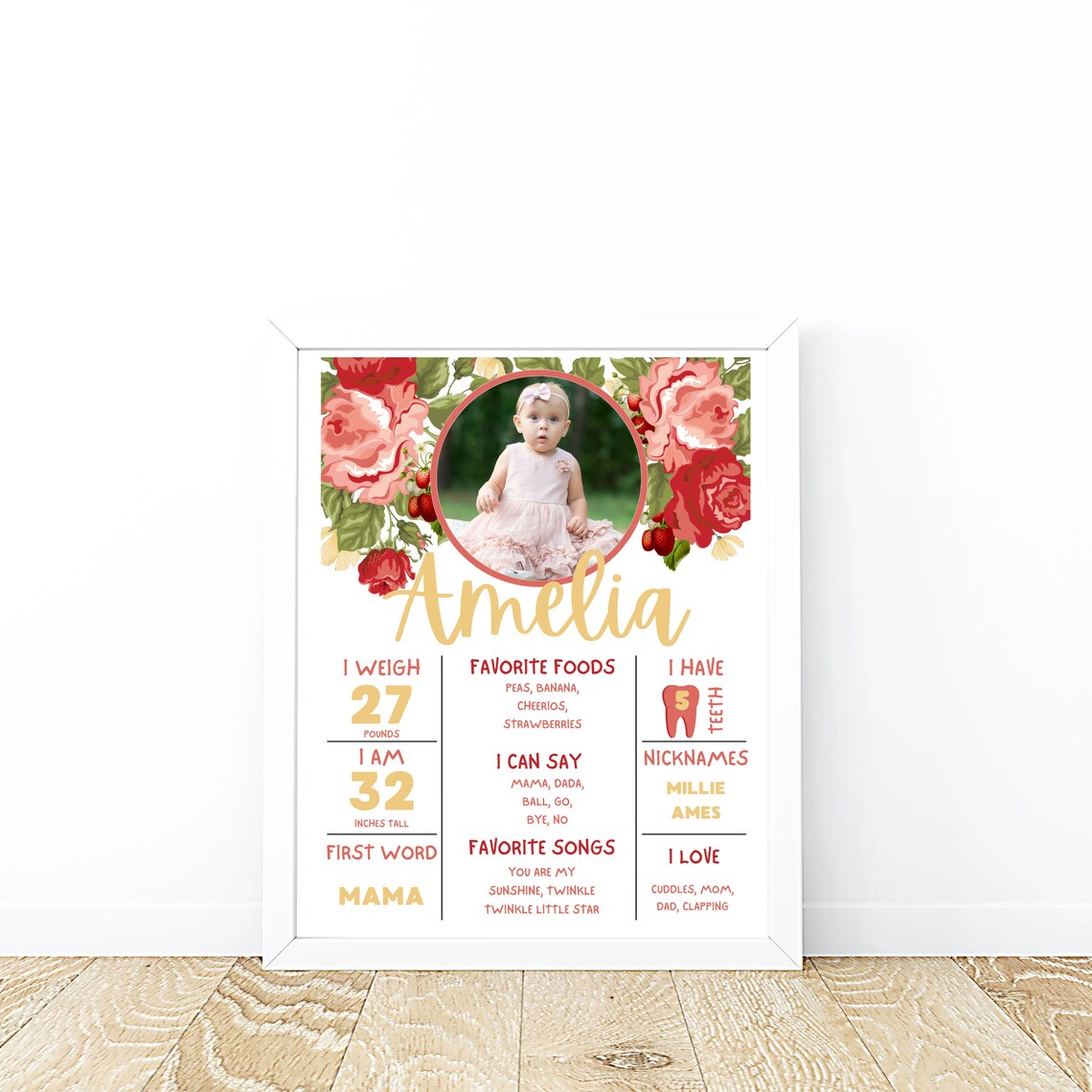 First Birthday Milestone Poster Template, Milestone Template, Digital ...