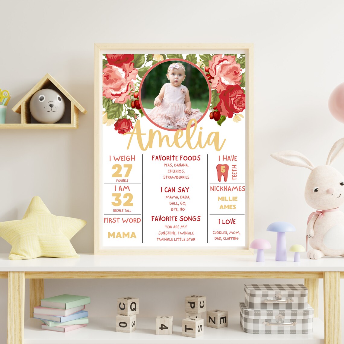 First Birthday Milestone Poster Template, Milestone Template, Digital ...