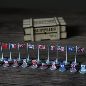 Flags and Industrial Production Credit (IPC) Markers for Axis and ...