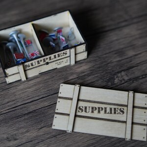 Flags and Industrial Production Credit (IPC) Markers for Axis and ...