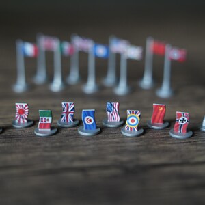 Flags and Industrial Production Credit (IPC) Markers for Axis and ...