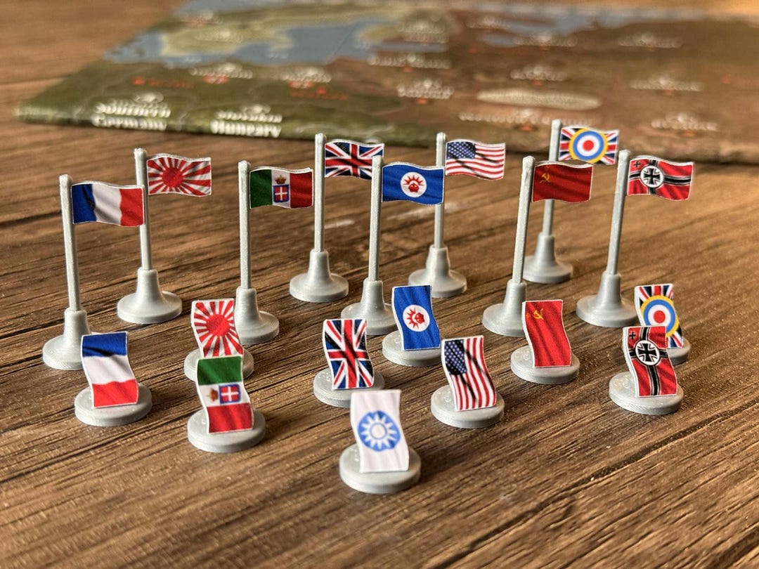 Flags and Industrial Production Credit (IPC) Markers for Axis and ...