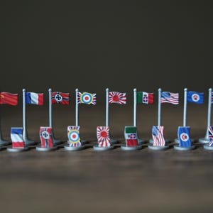 Flags and Industrial Production Credit (IPC) Markers for Axis and ...