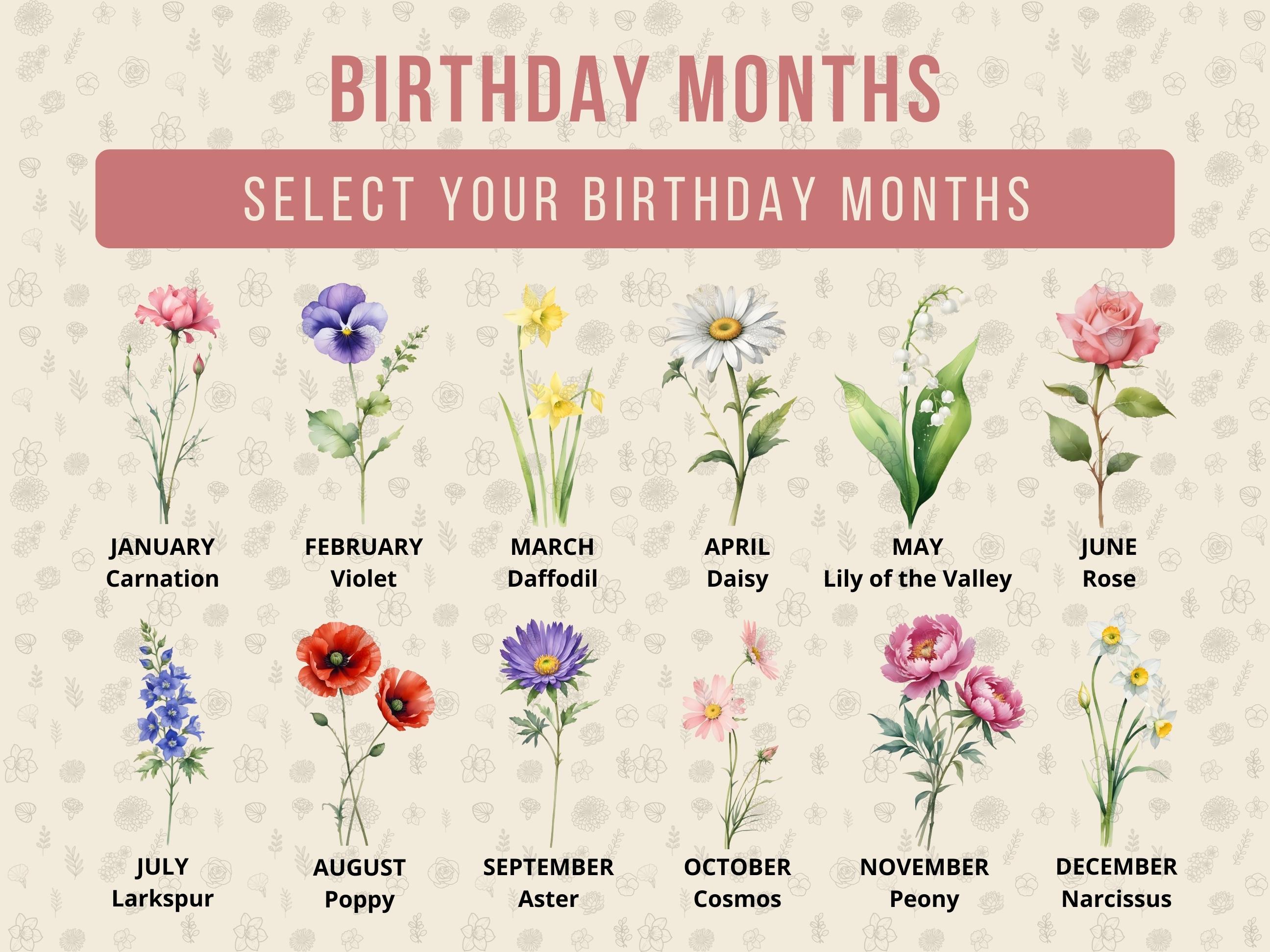 Personalized Birth Month Flower Coffee Mug Mom, Custom Birth Month Gift ...