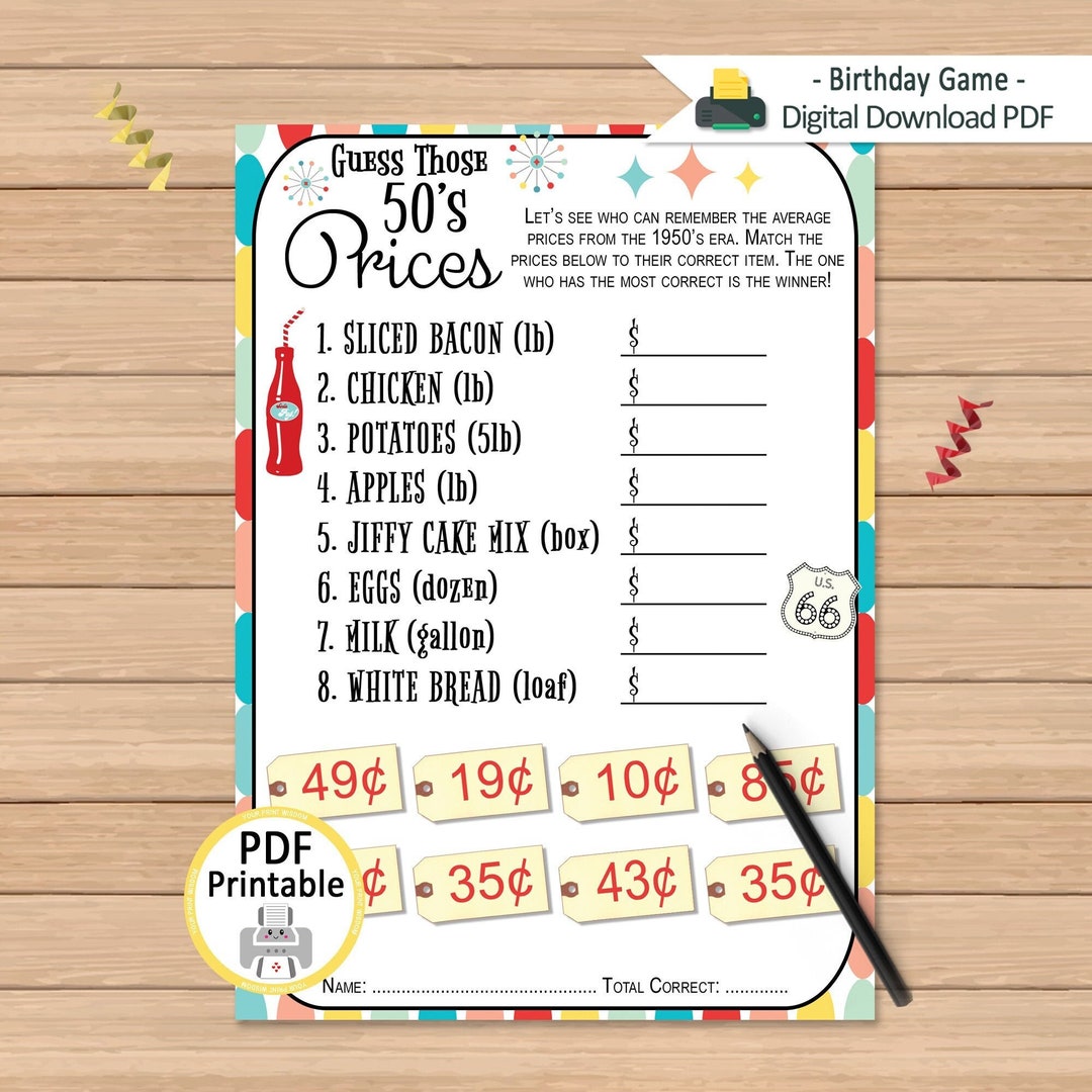 Guess Those 50's Prices Game Birthday Activity 50s Grocery Prices Quiz ...