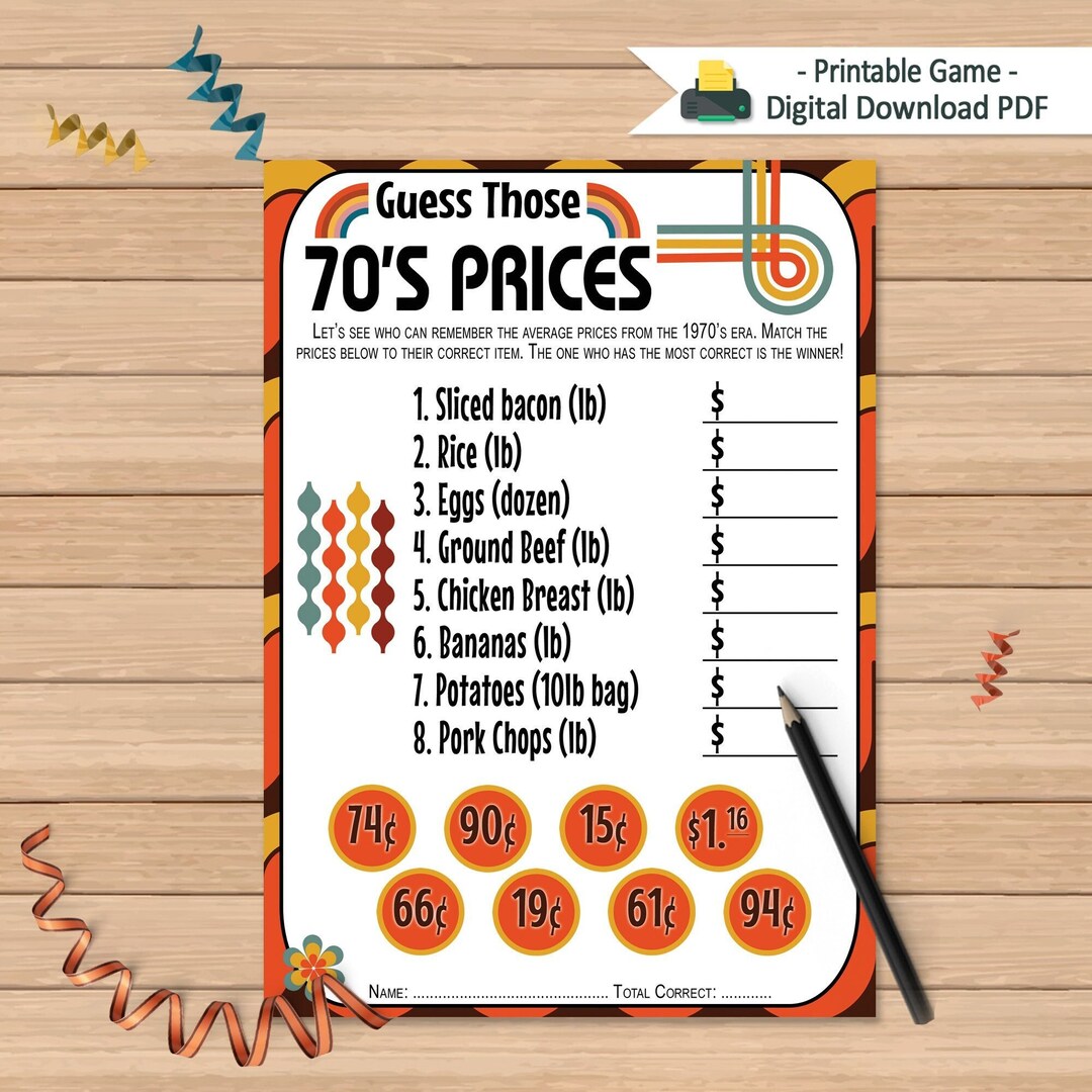 Guess Those 70's Prices Game Birthday Activity 70s Grocery Prices Quiz ...