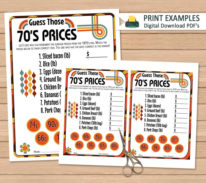 Guess Those 70's Prices Game Birthday Activity 70s Grocery Prices Quiz ...