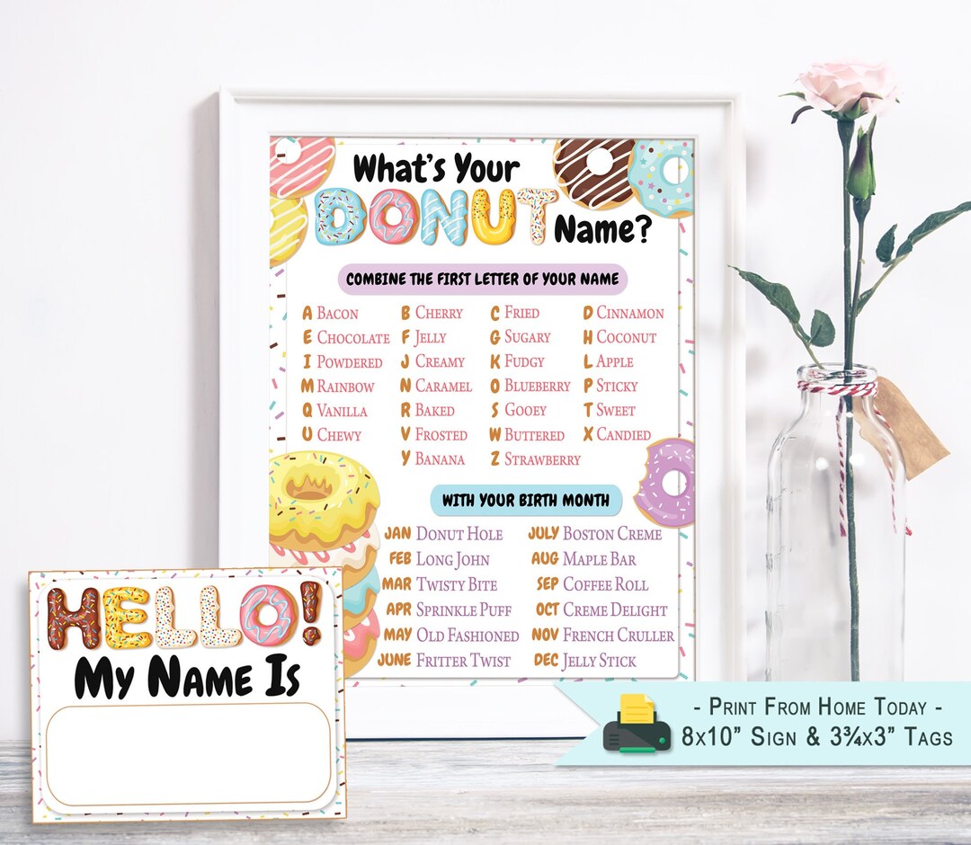 Whats Your Donut Name Sign Printable 8x10 Name Tags Included DIGITAL ...