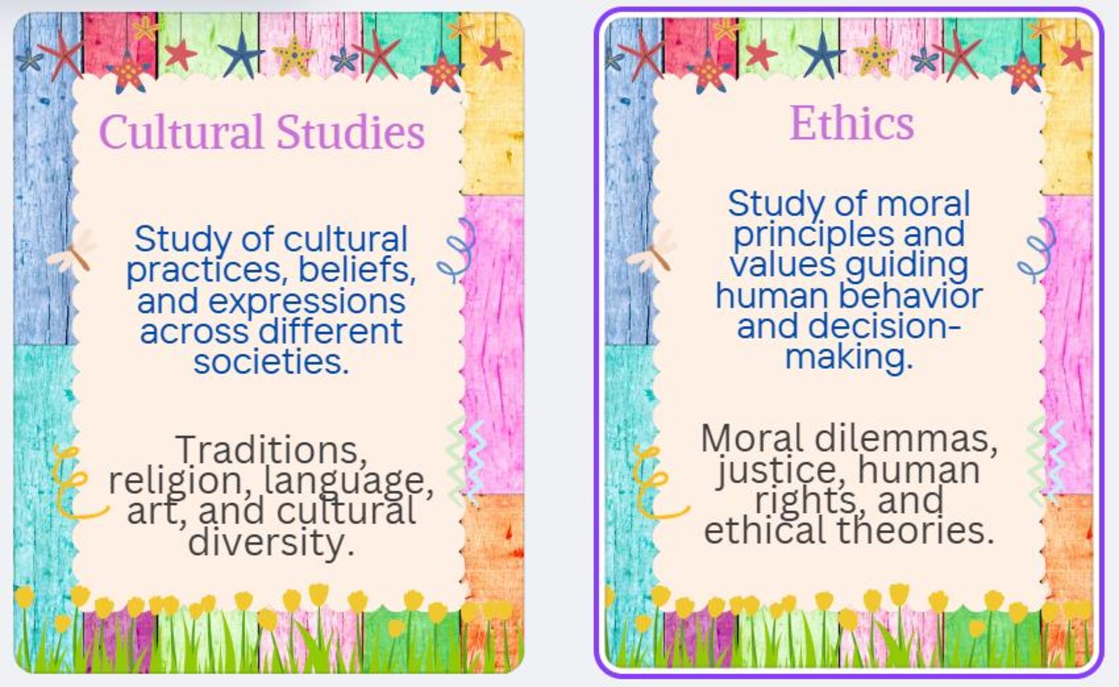 Branches of Social Studies Posters- Canva Template, Classroom Posters ...