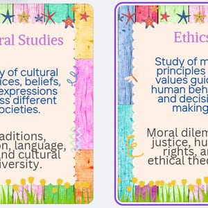 Branches of Social Studies Posters- Canva Template, Classroom Posters ...